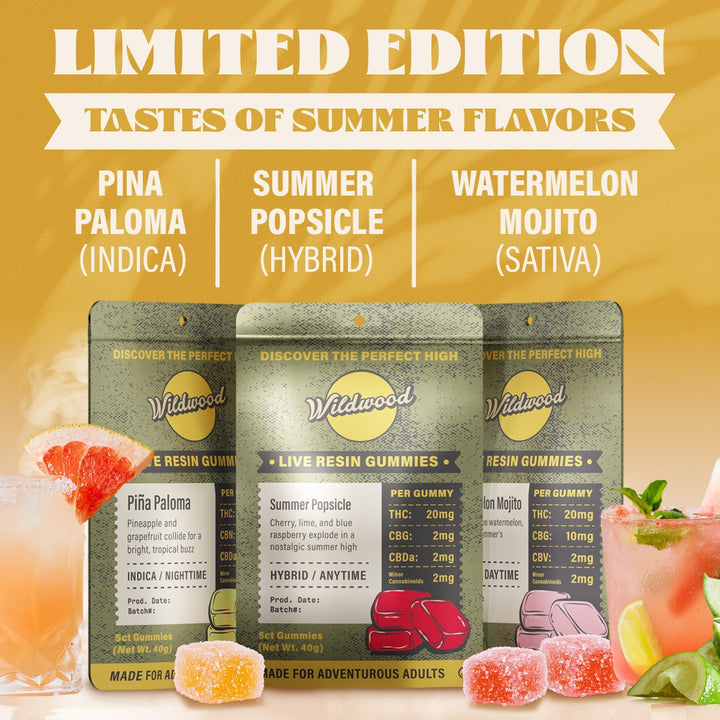 THC – Wildwood Cannabis Company